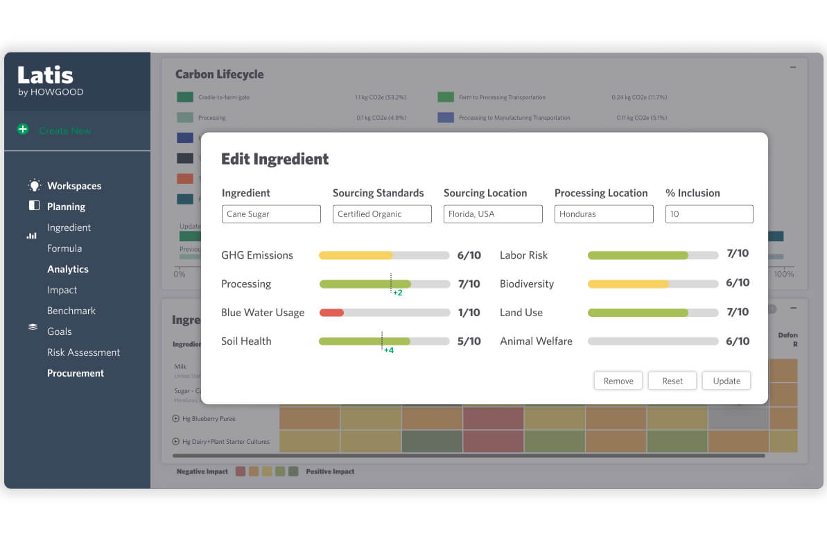 HowGood - Beacon Discovery